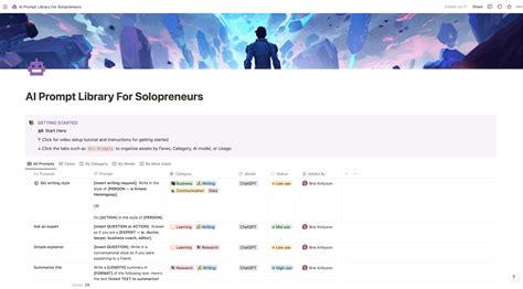 Notion Ai Library For Creators Solopreneurs