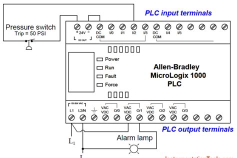 PLC Motor Logic With START STOP TEST Push Buttons