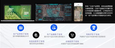 如何利用太空技术助力智慧农业？ 天空地遥感数字农业产品与精准服务 Csdn博客