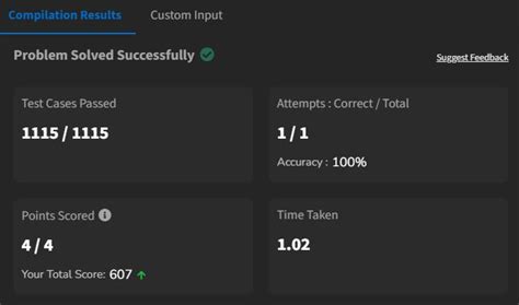 Shivansh Shukla On Linkedin 100daysofcode 100daysofcode