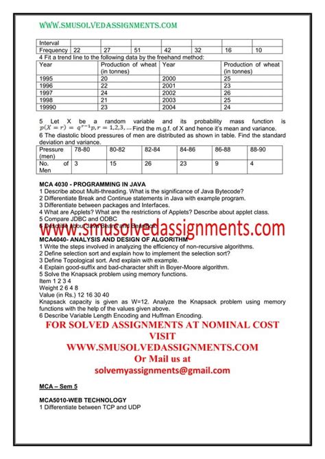 Smu Mca Spring Solved Assignments Pdf