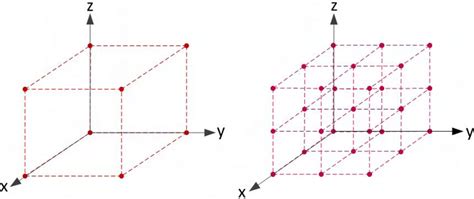 sampling antenna configurations for spatial sampling left minimum