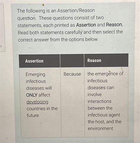 Solved The Following Is An Assertion Reason Question These Chegg