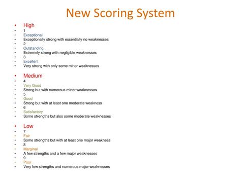 Ppt Securing Success In Nih Grants Tips And Strategies For Early Investigators Powerpoint