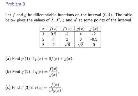 Solved Problem 3let F ﻿and G ﻿be Differentiable Functions On