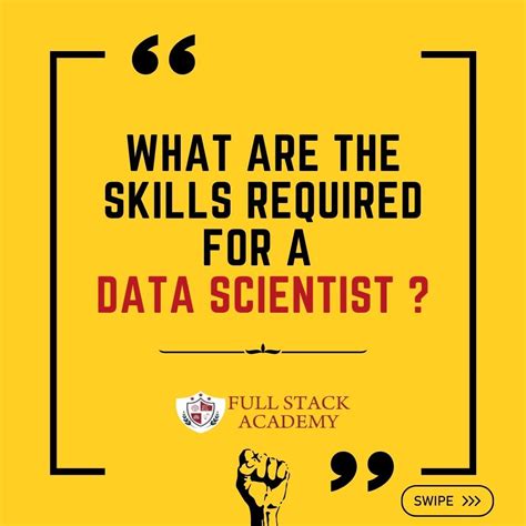 Full Stack Academy On Linkedin Socials Updates Fsa Fullstackacademy Data Datascience