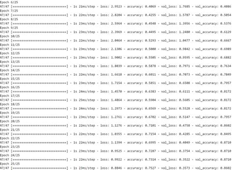基于pythondensenet121算法模型实现一个图像分类识别系统案例 知乎