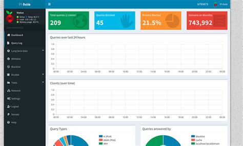 Pihole Container On Raspberry Pi Zero W Armv6 Keeps Restarting 18