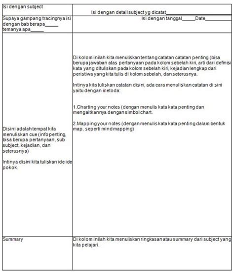 Cara Membuat Catatan Yang Efektif Dengan Cornell Note Taking System