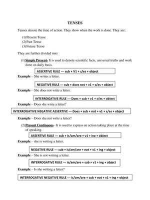 Tense Chart With Rules And Examples PDF InstaPDF