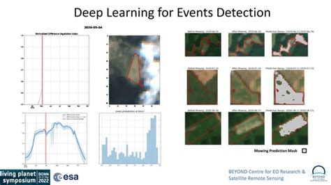 Deep Learning Methods For Grassland Activity Monitoring Pdf