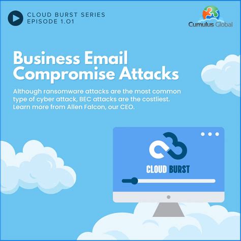 Cumulus Global On Linkedin Managedsecurity Cybersecurity Security