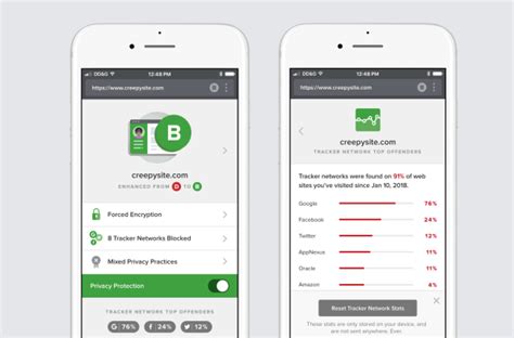 Duckduckgo Extension Review Fadlord