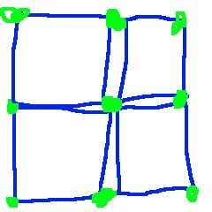 Opengl LWJGL 3 Problem With Flickering When Rendering Terrain With