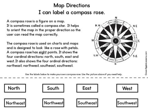 Compass Rose Worksheet Activity Kindergarten 1st 2nd 3rd Grade Map Skills