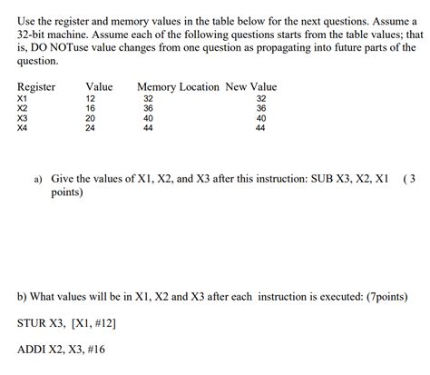 Solved Use The Register And Memory Values In The Table Below