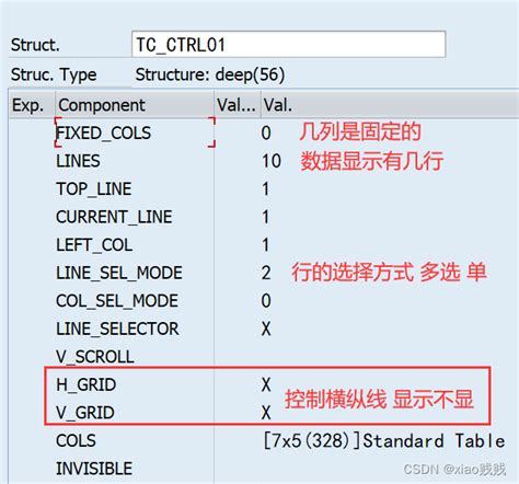 Sap屏幕开发之table Control表格控件sap Table Control Csdn博客 Sap屏幕开发之table Control表格控件sap Table Control Csdn博客