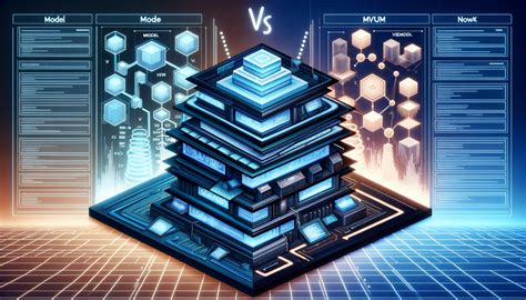 Comparing Mvvm And Mvux From Uno A Modern Approach To Application Architecture