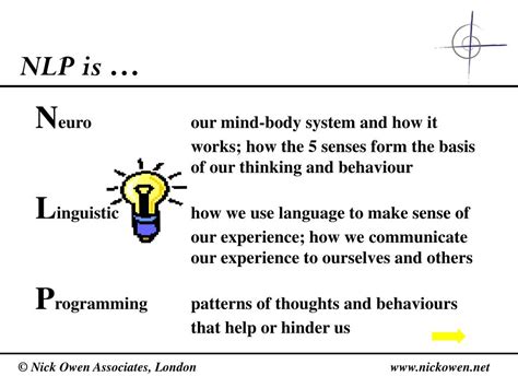 PPT Managing Leading With NLP PowerPoint Presentation Free Download ID