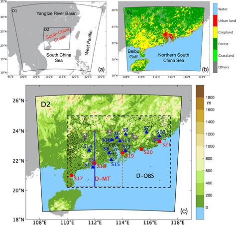 Domain Configuration And Underlying Surface Conditions Used In The Wrf