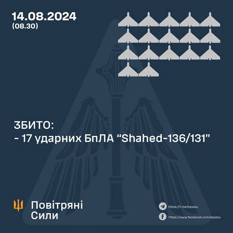 Уночі ворог знову атакував Київщину ударними дронами наслідки Вечірній Київ