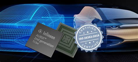 Safety In Cars Infineon Aurix