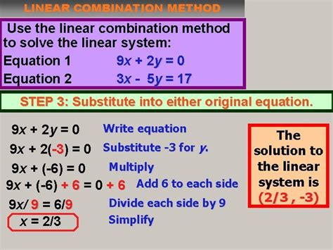 ALGEBRA TWO CHAPTER THREE SYSTEMS OF LINEAR EQUATIONS