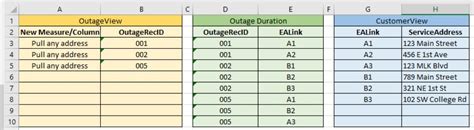 Solved Measurecolumn That Returns Value From A Different Microsoft Fabric Community