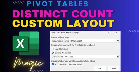 Dr Nitin Paranjape On Linkedin Distinct Count And Custom Layout In Pivot Table Using Data Model