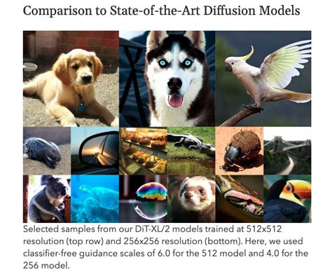 Sasikanth Kotti Posted On Linkedin