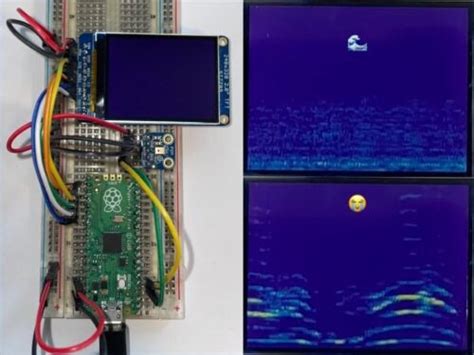 See What Sounds Look Like With Raspberry Pi Pico Raspberry Pi