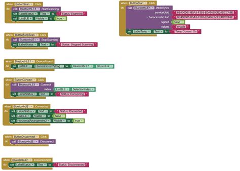 Replicate Bluefruit Connect Text Input 14 By Chrisward Mit App Inventor Help Mit App