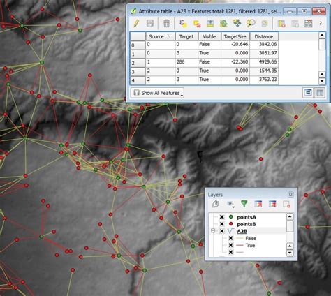 Qgis Visibility Analysis Quantum Gis Plugin For Visibility Analysis