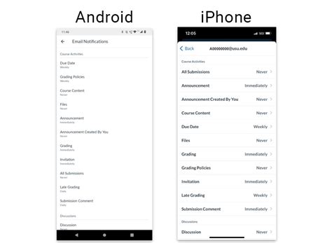 Canvas Mobile App Walkthrough Teach Usu