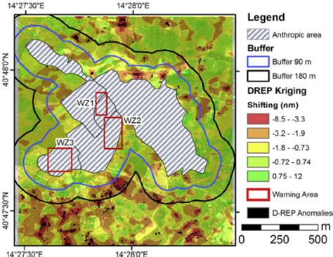 Buffer Zone Analysis Anomalous D REP Values Are In Black Blue Line Download Scientific
