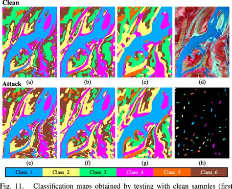 Figure 11 From A New Context Aware Framework For Defending Against