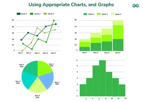 techniques for data visualization and reporting geeksforgeeks