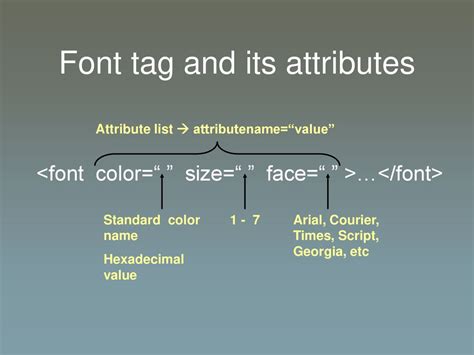 Font Tag And Its Attributes Ppt Download