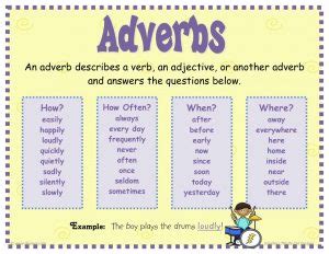 Difference Between Verb And Adverb IELTS In The Philippines Learn