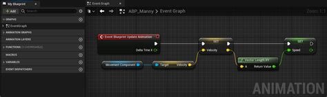 How To Get Animation Variables In Animation Blueprints In Unreal Engine