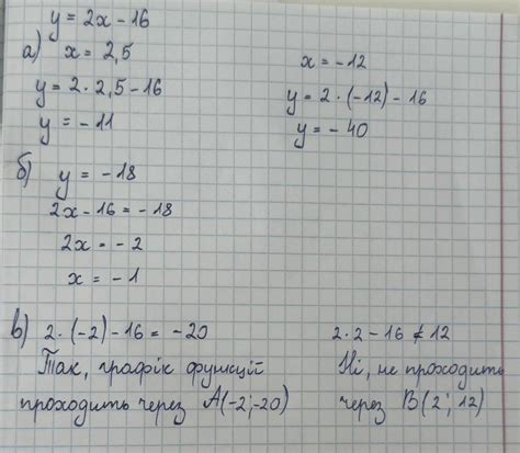 1 6 балів Функція задана формулою у 2х 16 а Чому дорівнює значення функції якщо