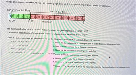 Solved A Single Precision Number In Matt Lab Has 1 Bit For