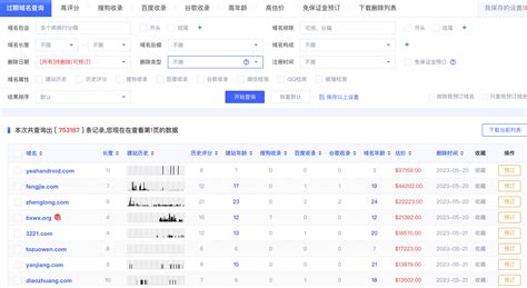 如何购买一个域名 梅塔沃克 专注跨境