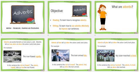 Adverbs Teaching Resources