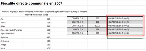 Les Quartiles Calculer Les Quartiles Dans Excel Tutoriel Et Guide
