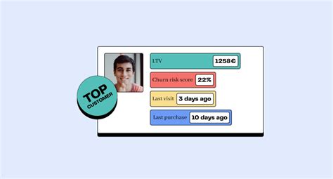 Retention Rate How To Calculate And Improve It