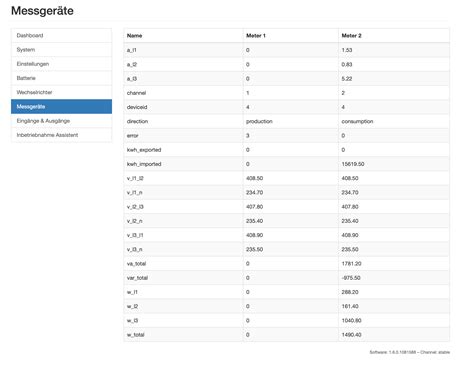 Custom Integration Sonnenbatterie Page 2 Custom Integrations Home Assistant Community
