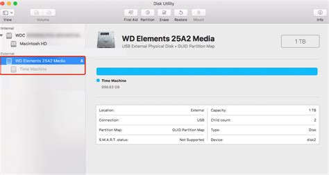 Free Mac Hard Drive Recovery Recover Failing Start Up Disk