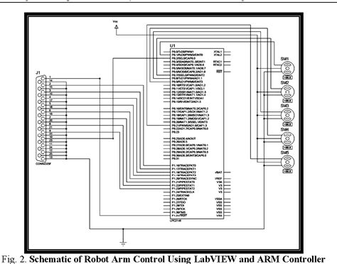 Figure 2 From Design And Implementation Of Robot Arm Control Using