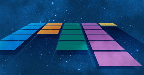 How To Structure The Best Kanban Flow For Your Specific Needs